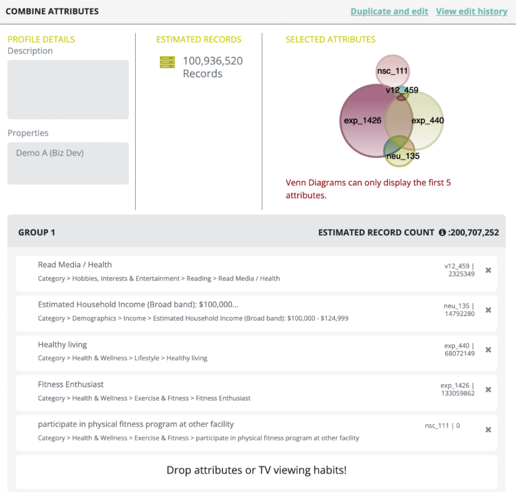 AdPredictive | Customer Intelligence for Smarter Marketers