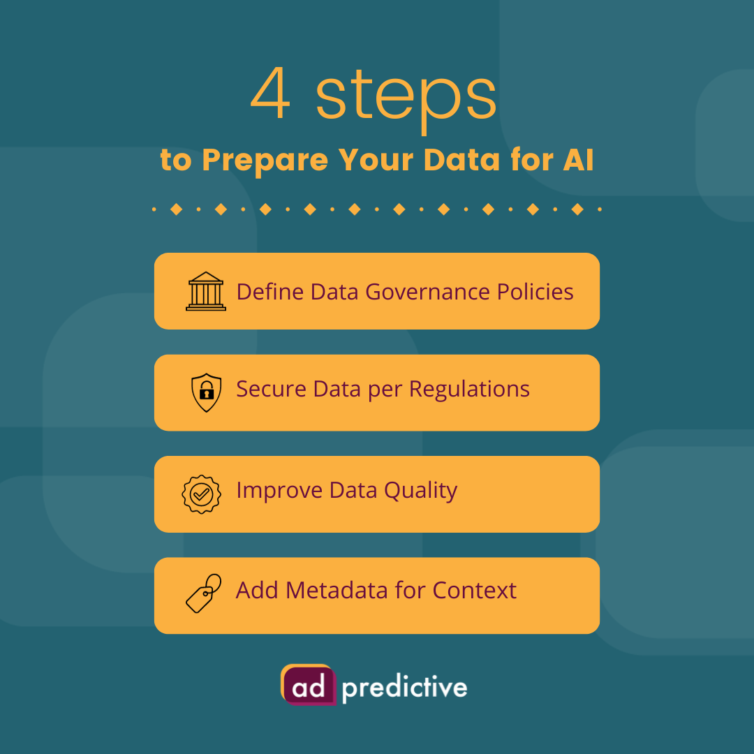 4 Ways to Prepare Your 1st-party Data for AI in Marketing